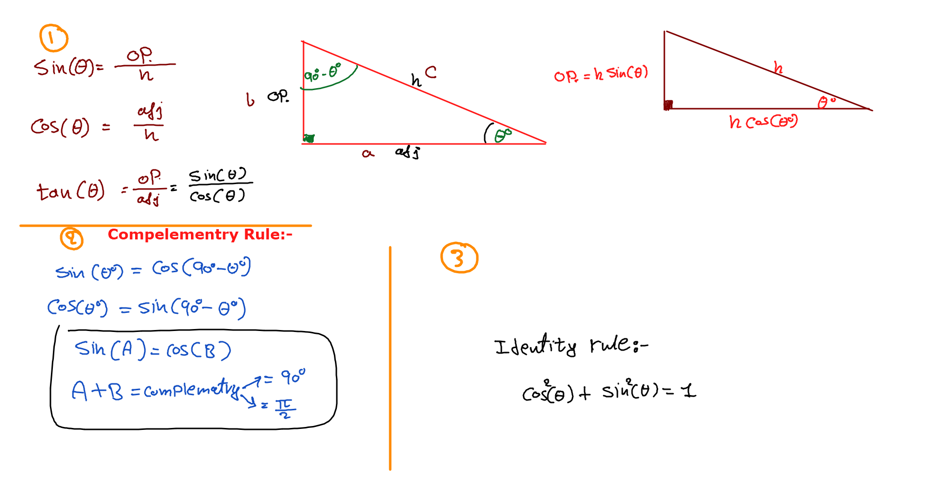 Trigonometry For Est SAT And ACT American Diploma Trigonometry For Est SAT And ACT American Diploma